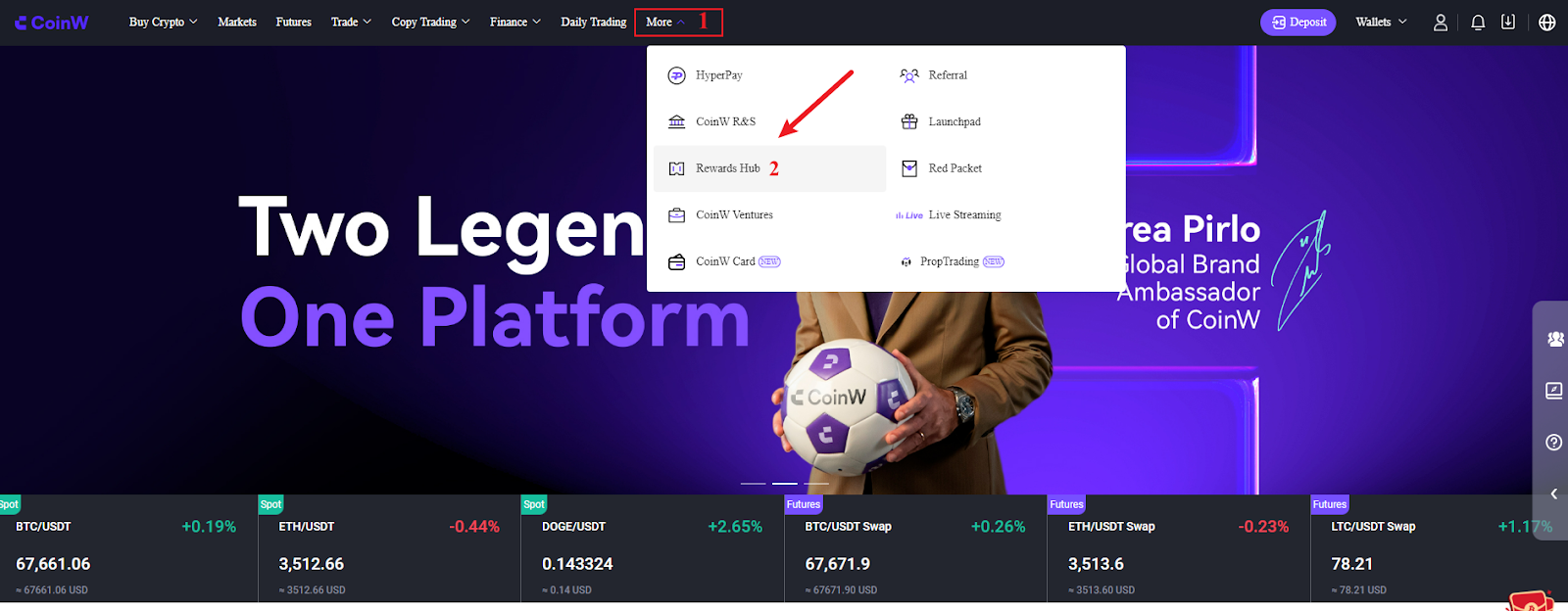 FAQ about Reward Hub – CoinW
