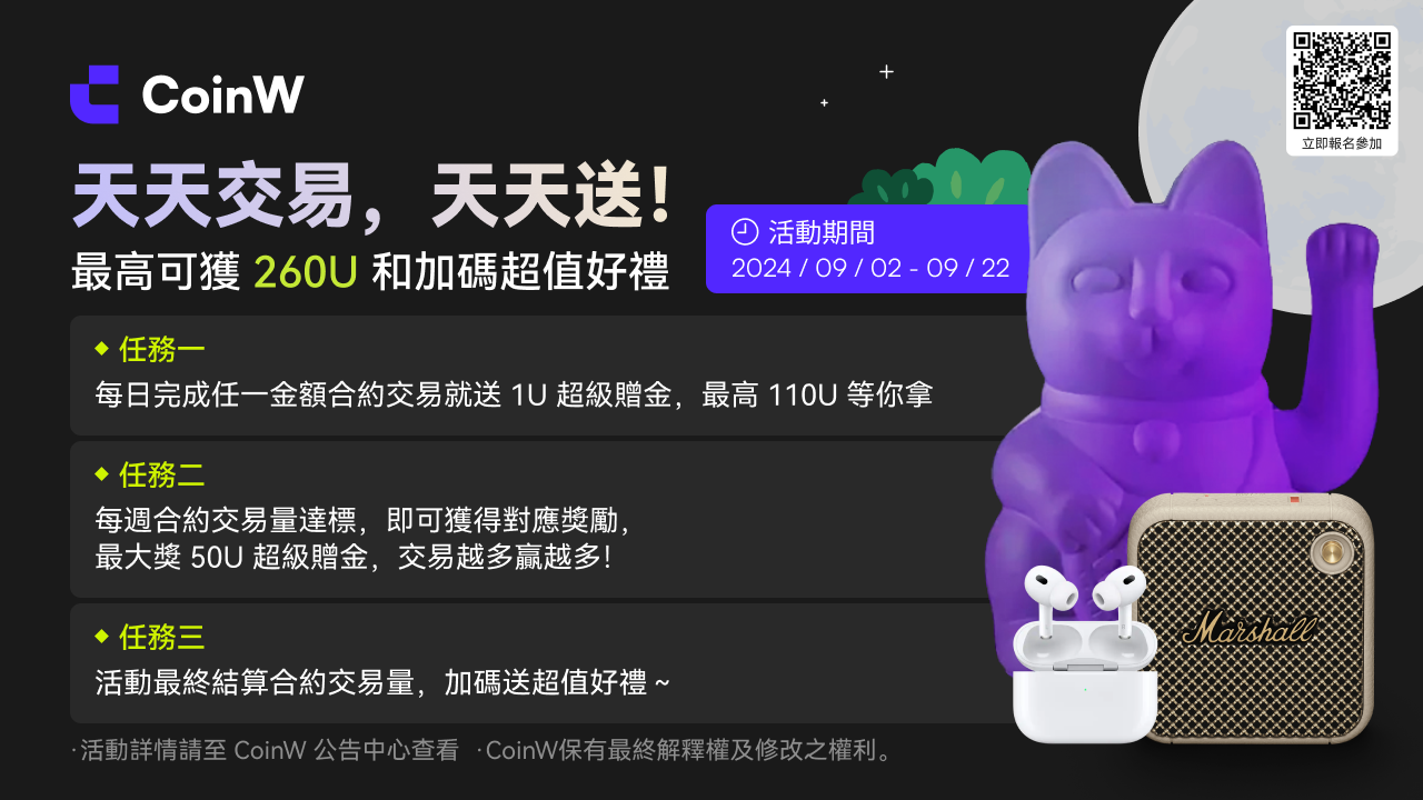 【台灣用戶限定】『贏』中秋 ～天天交易，天天送！最高可獲 260U 再加碼超值好禮 – 幣贏CoinW